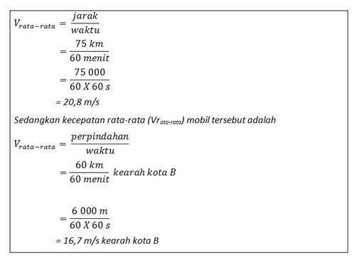 Pengertian, Perbedaan, Rumus Dan Contoh Kelajuan Dan Kecepatan