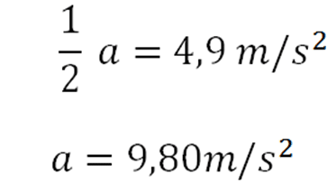 Penjelasan,Rumus Dan Contoh Gerak Jatuh Bebas Terlengkap