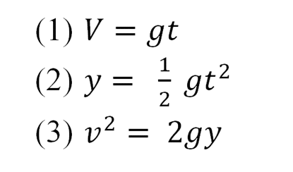 Penjelasan,Rumus Dan Contoh Gerak Jatuh Bebas Terlengkap