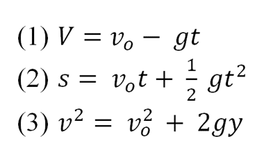 Penjelasan,Rumus Dan Contoh Gerak Jatuh Bebas Terlengkap