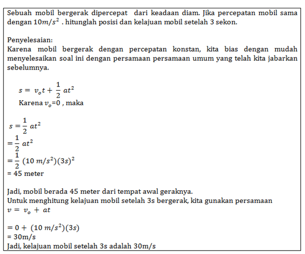 Gerak Lurus Berubah Beraturan (GLBB) Lengkap Dengan Rumus Dan Contoh