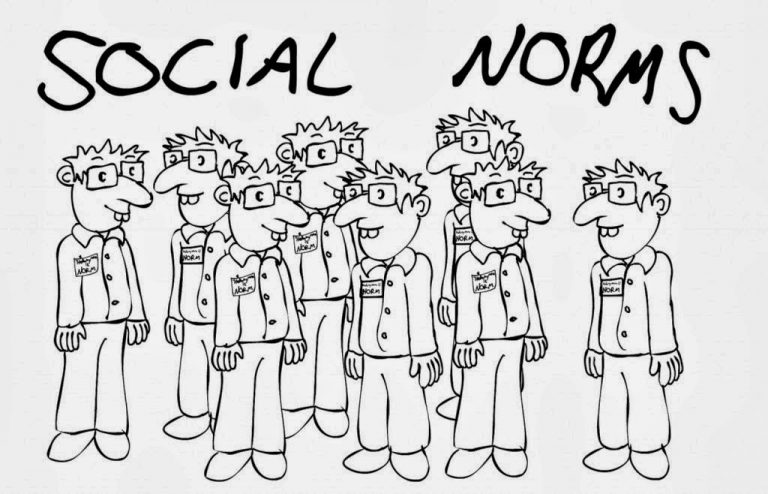 Pengertian Norma Sosial : Ciri, Tujuan, Fungsi, Tingkatan, Macam Jenis ...