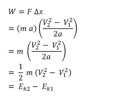 Teorema Usaha Dan Energi - Pengertian Dan Rumus Usaha, Energi, Dan Daya