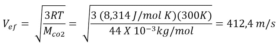 Teori Kinetik Gas - Teorema Ekuipartisi Energi Dan Hubungan Antara ...