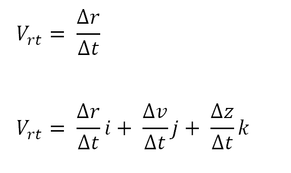 Persamaan Gerak Lurus - Pengertian Dan Rumus Vektor, Perpindahan ...