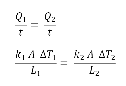 Perpindahan Kalor - Konduksi, Konveksi, Radiasi Dan Rumus Pengukurannya