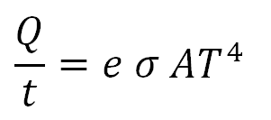 Perpindahan Kalor - Konduksi, Konveksi, Radiasi Dan Rumus Pengukurannya