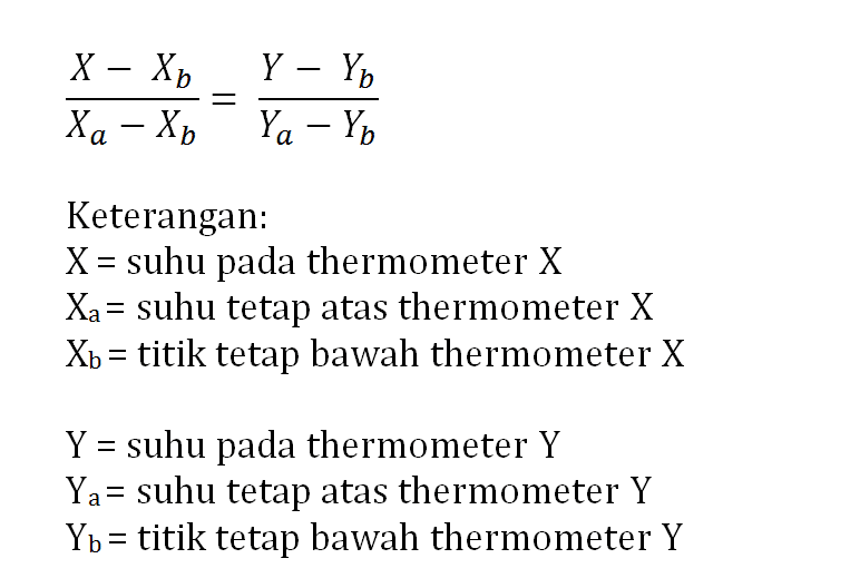 Suhu - Pengertian Termometer, Jenis , Pengukurannya Dan Contoh Soal