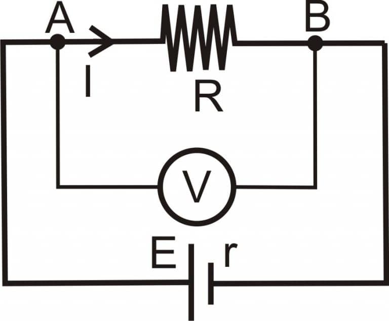 Hukum OHM : Pengertian, Bunyi, Rumus, Penerapan, Contoh Soal dan ...