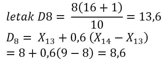Statistika - Ukuran letak Data : Kuartil, Desil, Persentil Penjelasan ...
