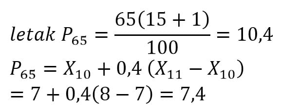 Statistika - Ukuran letak Data : Kuartil, Desil, Persentil Penjelasan ...