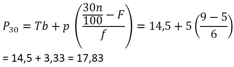 Statistika - Ukuran letak Data : Kuartil, Desil, Persentil Penjelasan ...