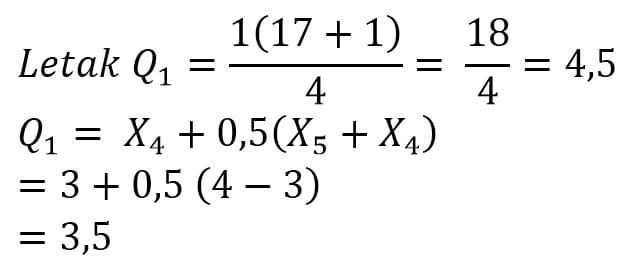 Statistika - Ukuran letak Data : Kuartil, Desil, Persentil Penjelasan Rumus dan Contoh Soal