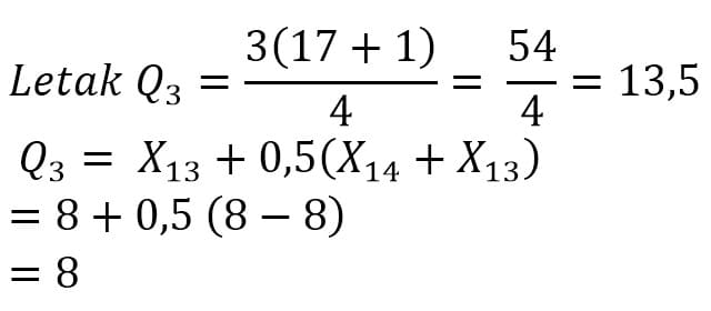 Statistika - Ukuran letak Data : Kuartil, Desil, Persentil Penjelasan ...