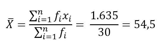 Statistika -Ukuran Penyebaran data : Rumus dan Contoh Soal Jangkauan ...