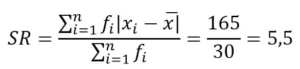 Statistika -Ukuran Penyebaran data : Rumus dan Contoh Soal Jangkauan ...