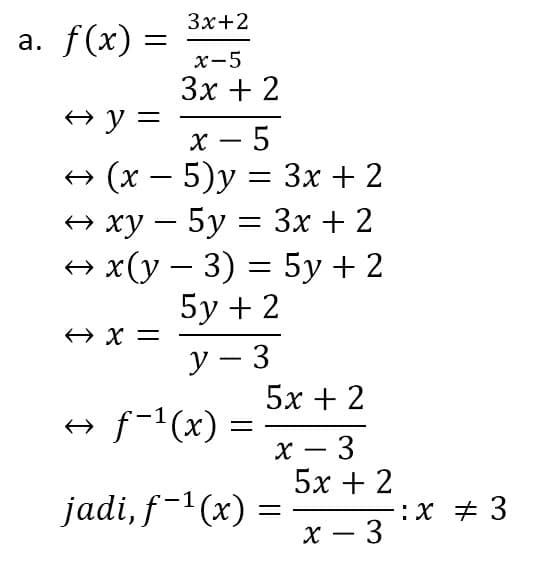 Cara Cepat Menentukan Invers Fungsi dan Invers Dari Fungsi Komposisi