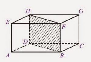 Balok - Sifat-Sifat Balok, Unsur-Unsur Balok, Rumus dan Contoh Soal ...
