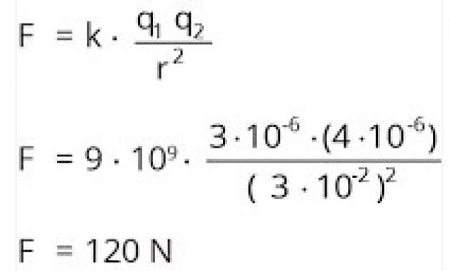 Pengertian Listrik Statis : Konsep, Rumus, Fungsi, Contoh dan Contoh ...